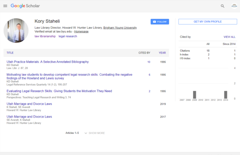 Google Scholar Profiles - Hunter’s Query